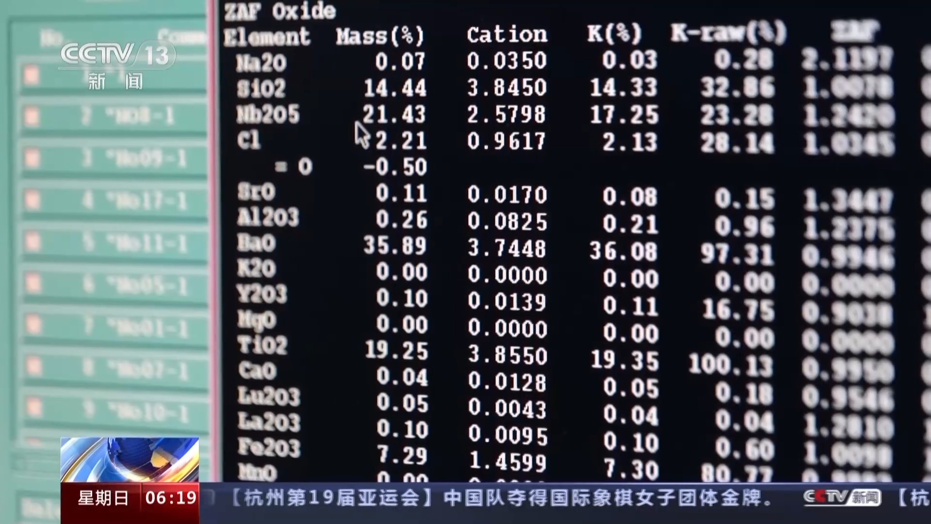 新矿物被发现，命名有大学问—新闻—科学网